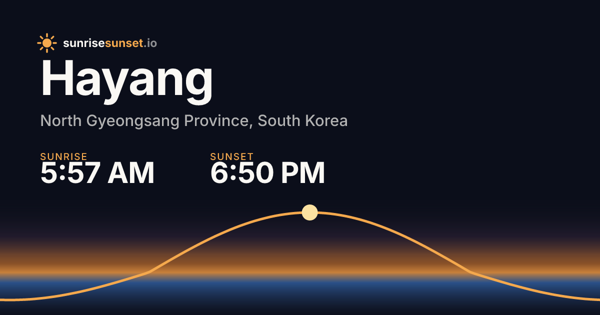 Hayang 47 Sunrise And Sunset Times With Golden Hour And Moon 8561